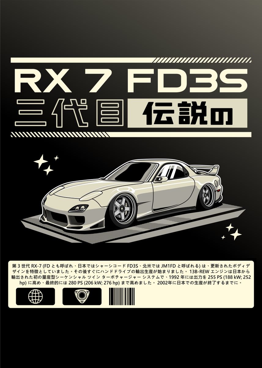'RX-7 FD3S Third Generation' Poster, picture, metal print, paint by ...