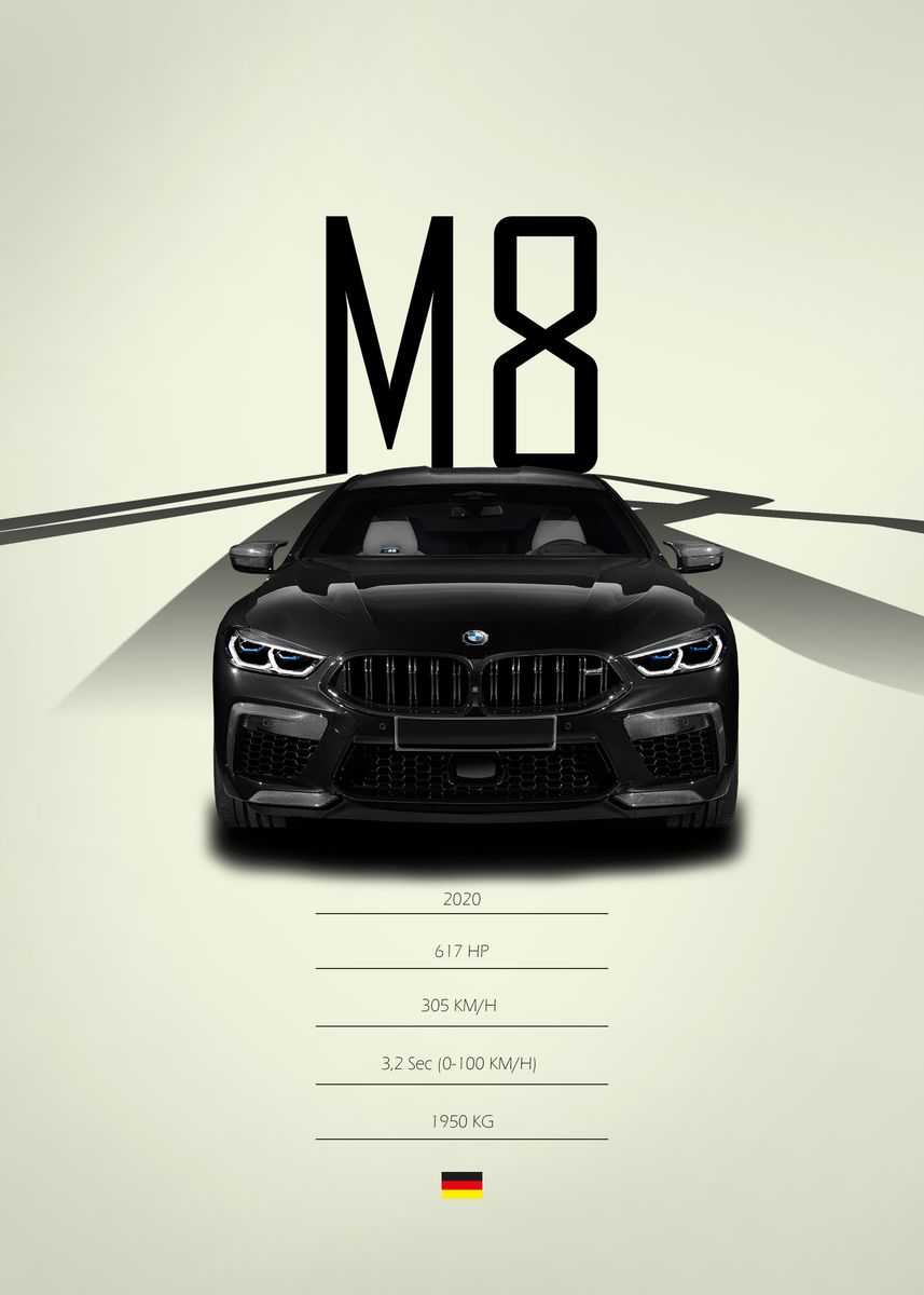 '2020 BMW M8' Poster, picture, metal print, paint by LaunchControlPoster | Displate