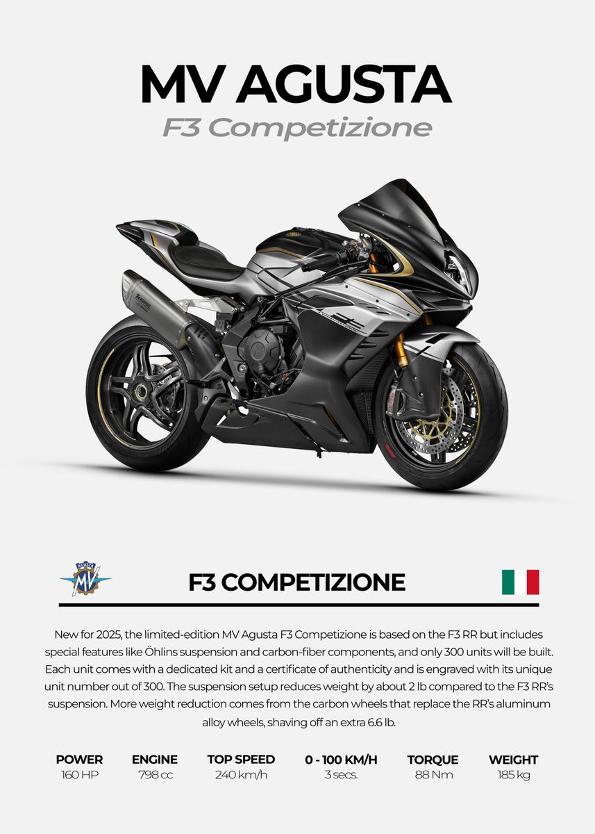 'MV Agusta F3 Competizione Motorcycle' Poster, picture, metal print ...