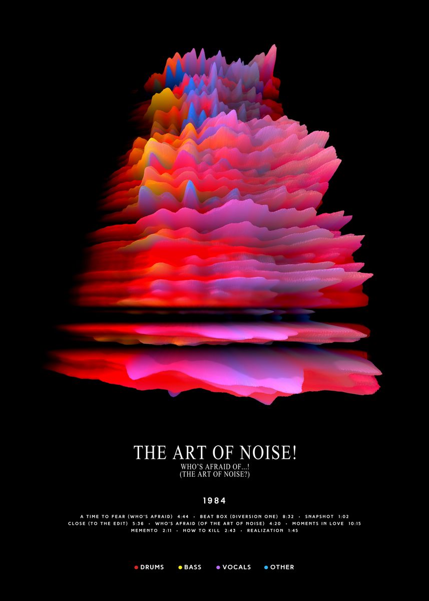 'Art of Noise - Who's Afraid Of The Art Of Noise (1986) - 3D Album ...