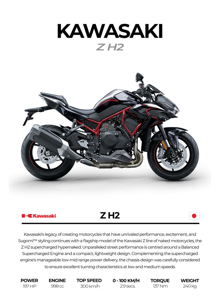'Kawasaki Z H2 Motorcycle' Poster, picture, metal print, paint by ...