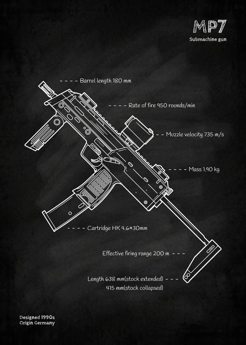 'MP7 Submachine Gun blueprint' Poster, picture, metal print, paint by POTATO | Displate