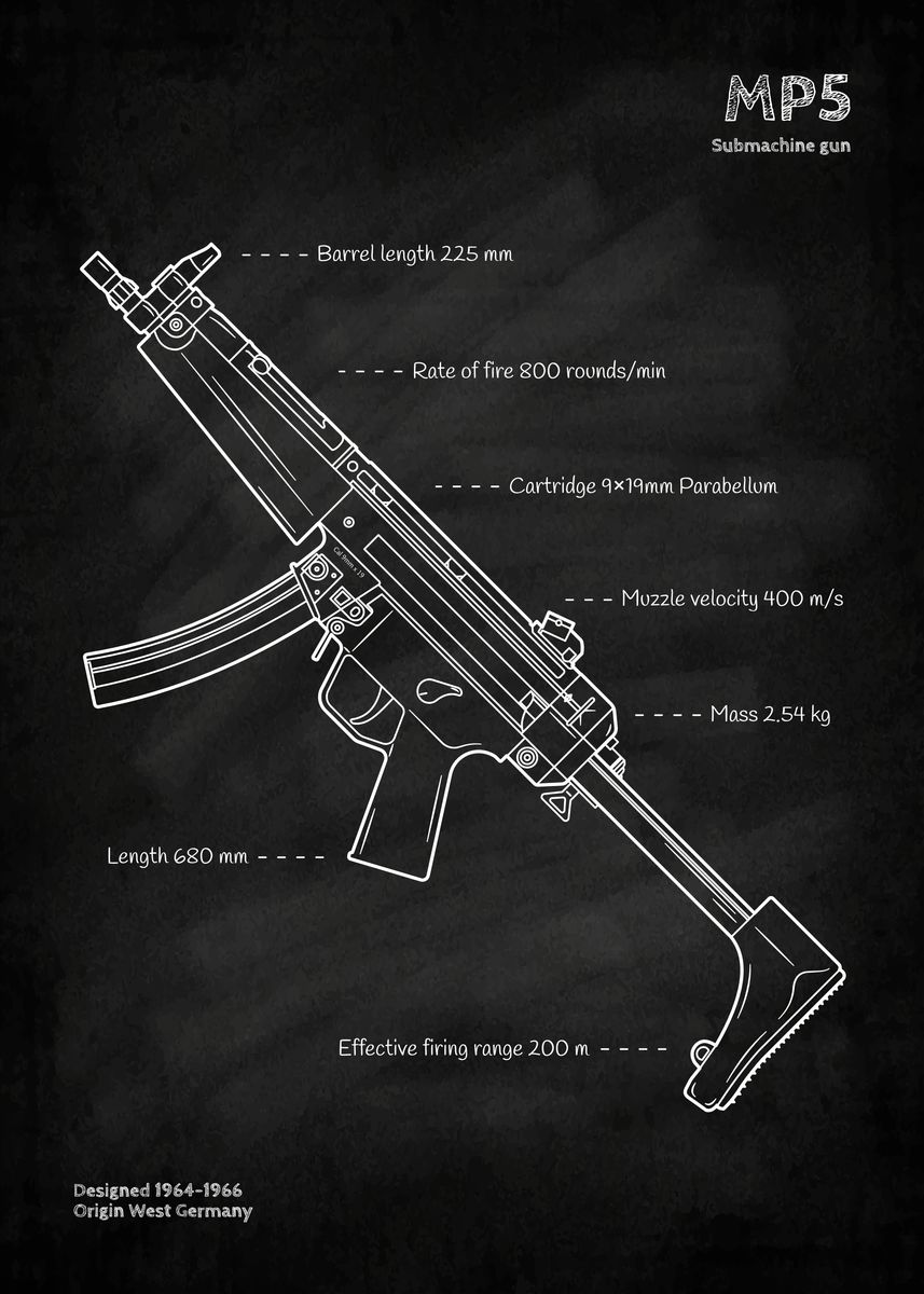 'MP5 Submachine Gun blueprint' Poster, picture, metal print, paint by ...
