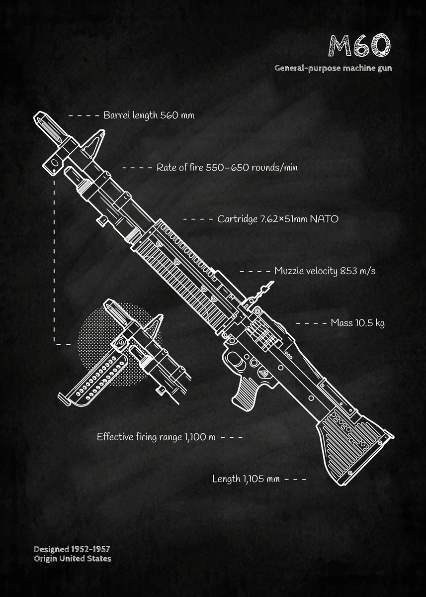 'M60 Machine Gun blueprint' Poster, picture, metal print, paint by ...