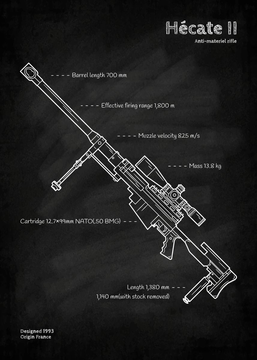 'Hécate II Anti-Materiel rifle blueprint' Poster, picture, metal print ...
