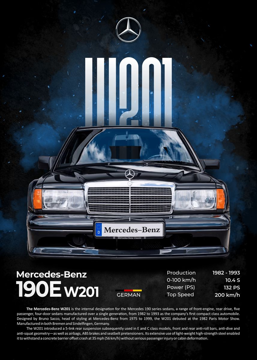 'Mercedes-Benz 190E W201' Poster, picture, metal print, paint by Joko ...