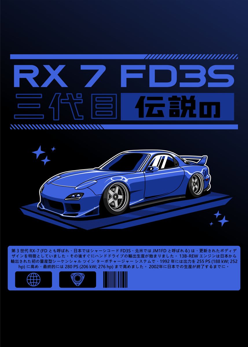 'RX-7 FD3S Third Generation Blue' Poster, picture, metal print, paint ...