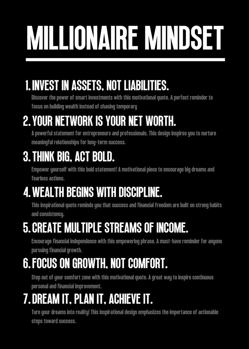 'Millionaire Mindset' Poster, picture, metal print, paint by Wezt ...