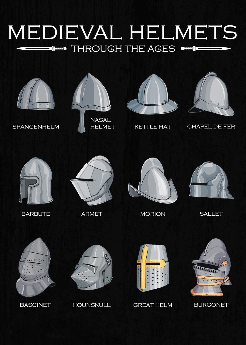 'Medieval Helmets Through the Ages' Poster, picture, metal print, paint ...