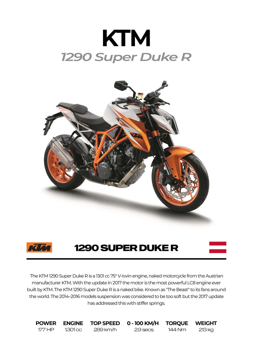 'KTM 1290 Super Duke R Motorcycle' Poster, picture, metal print, paint ...