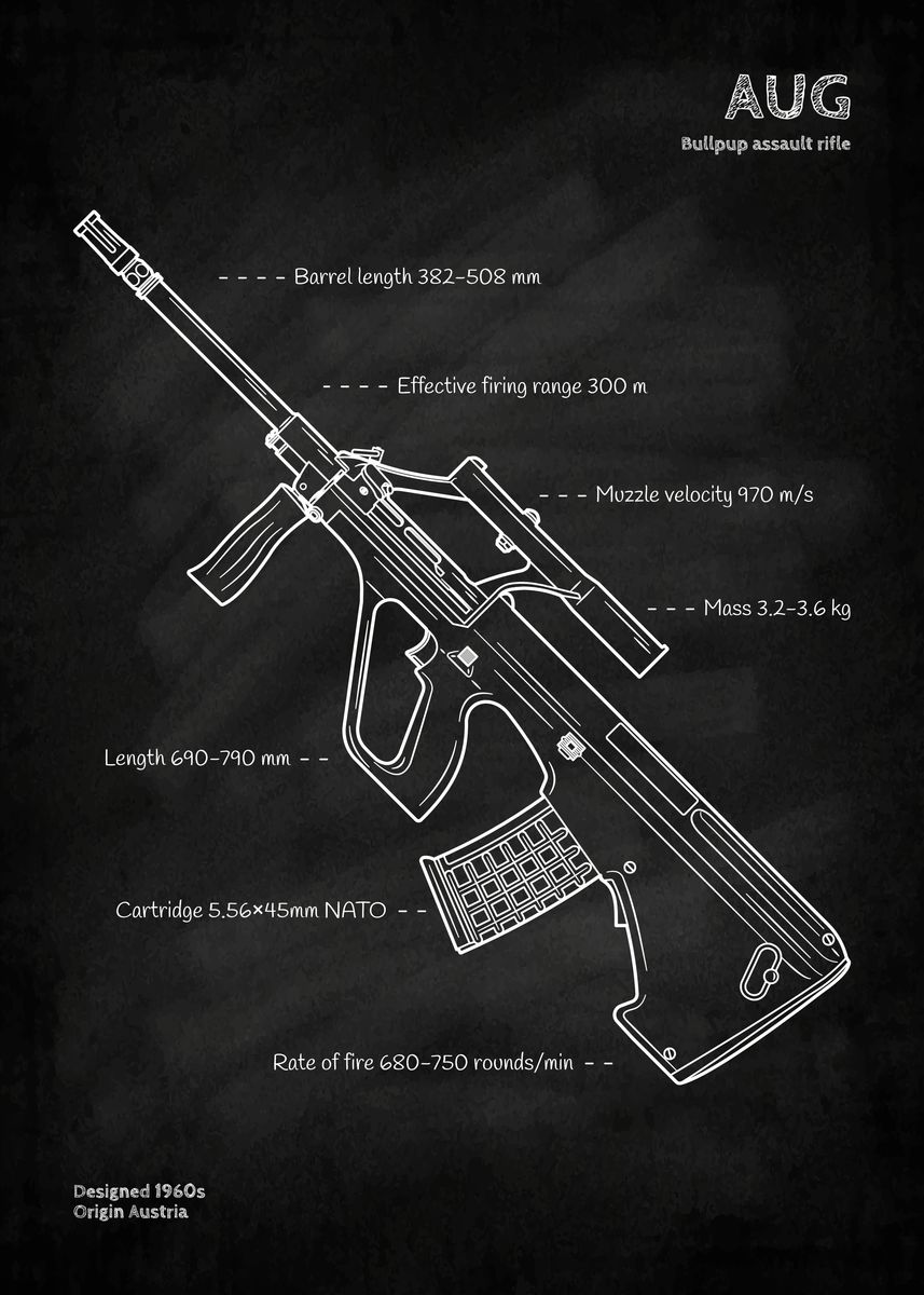 'AUG Assault rifle blueprint' Poster, picture, metal print, paint by ...