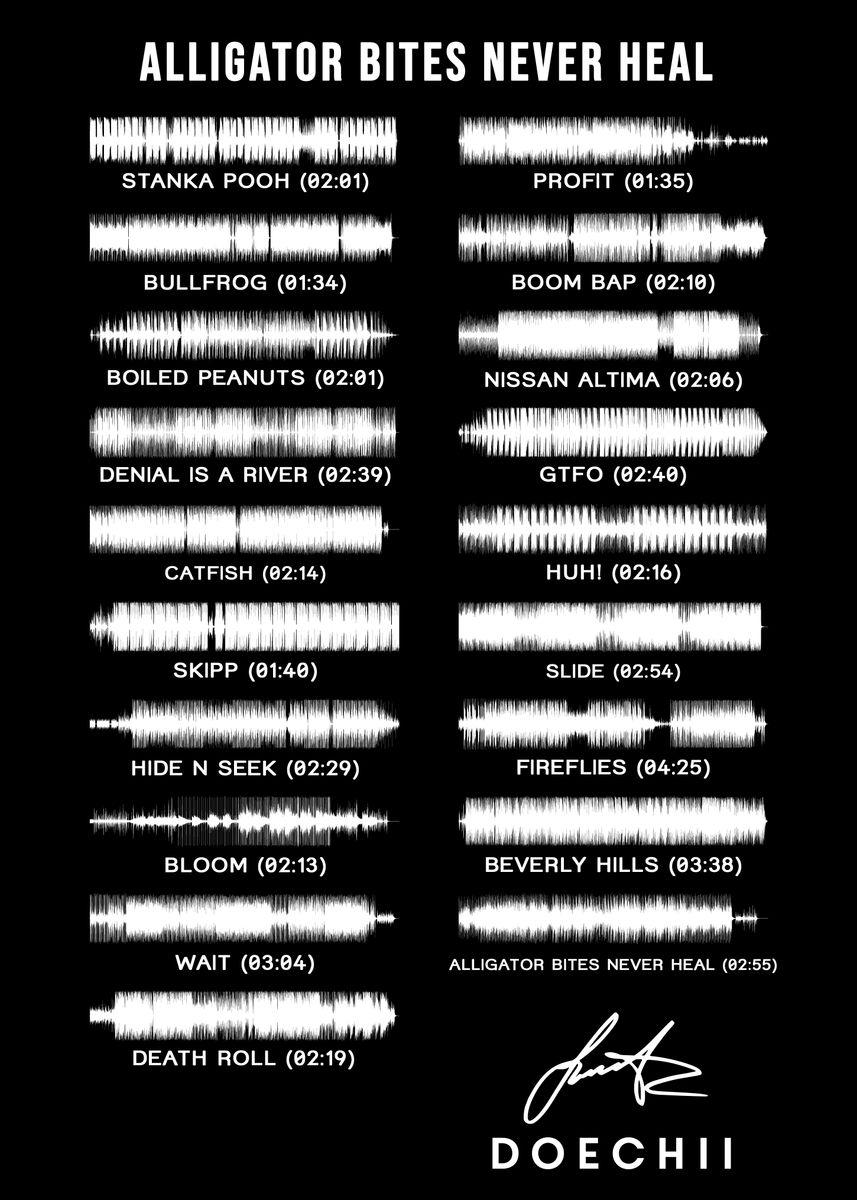 'Doechii' Poster, picture, metal print, paint by KI RU | Displate