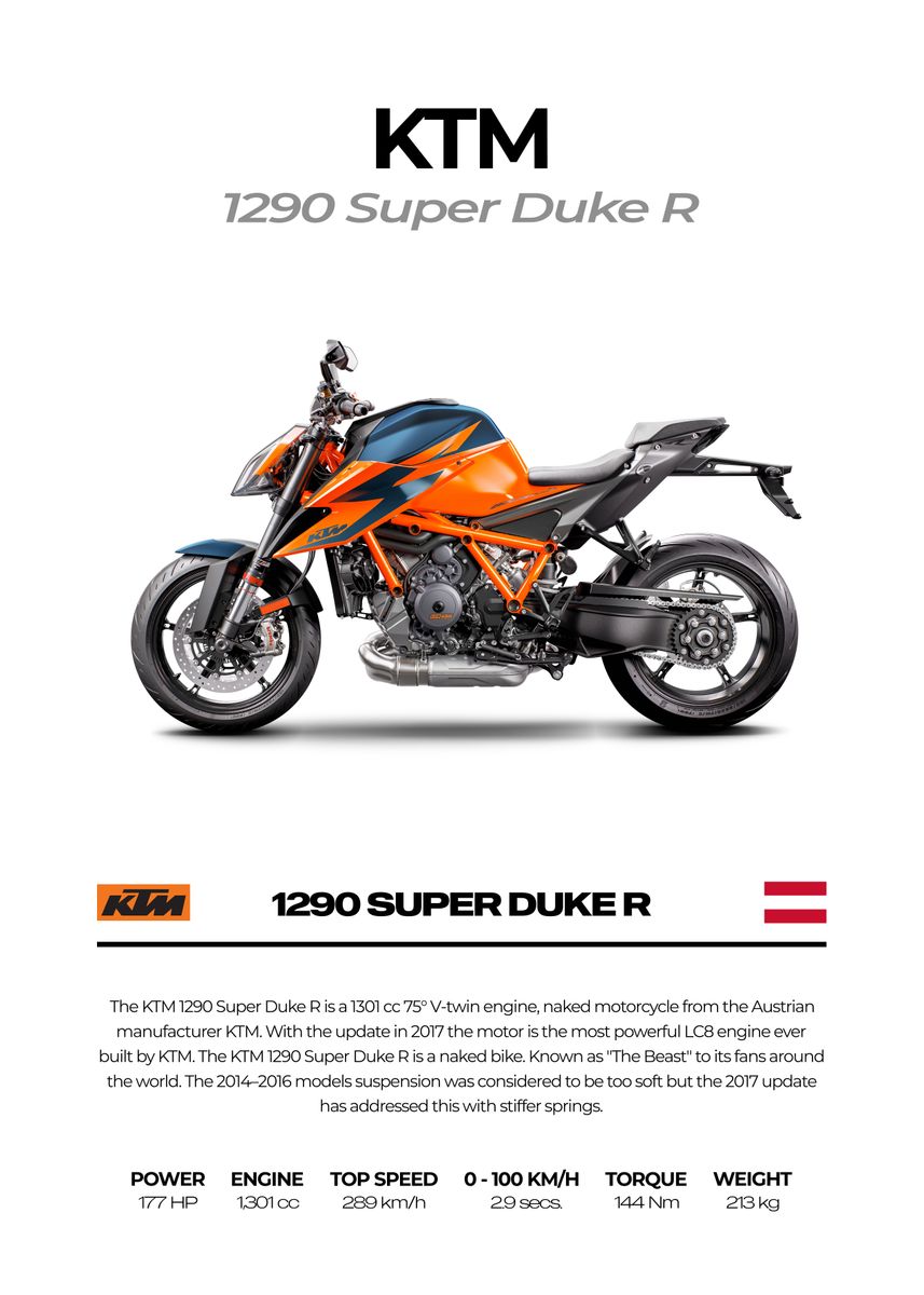 'KTM 1290 Super Duke R Motorcycle' Poster, picture, metal print, paint ...