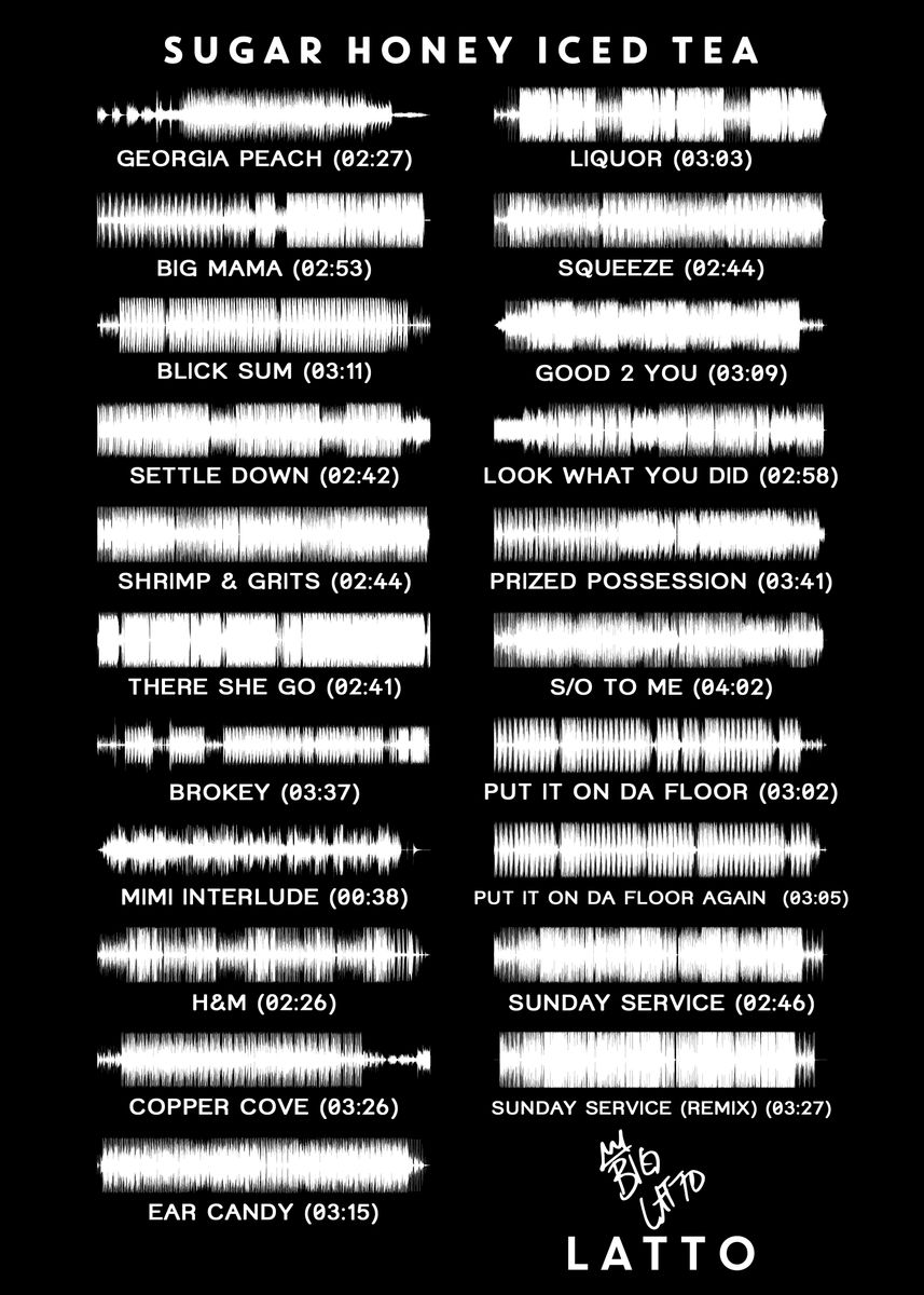 'Latto' Poster, picture, metal print, paint by KI RU | Displate