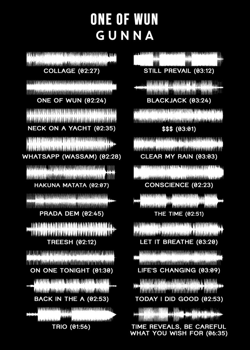 'Gunna' Poster, picture, metal print, paint by KI RU | Displate