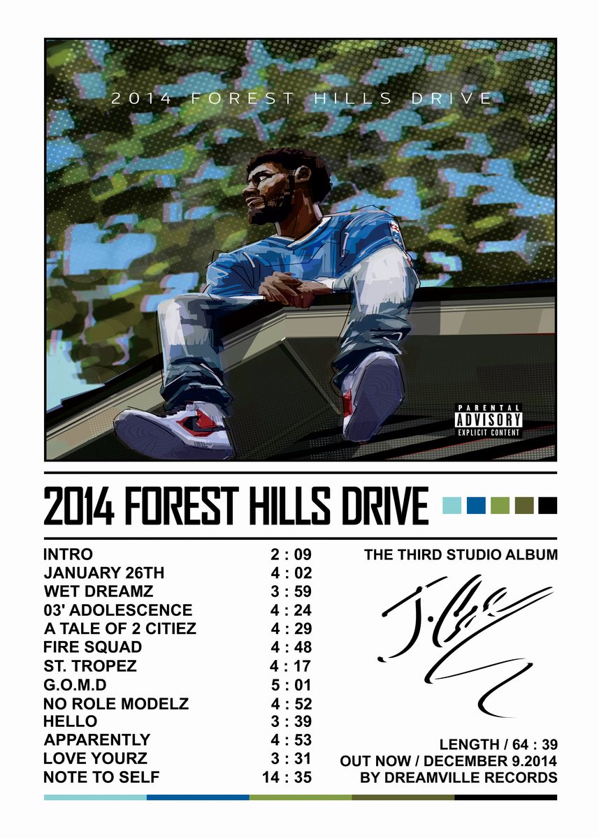 'J. Cole 2014 Forest Hills Drive Album Cover' Poster, picture, metal ...