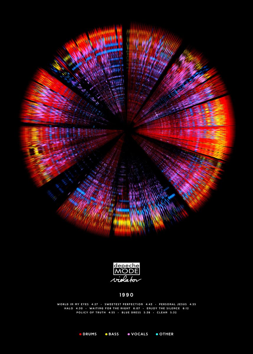 'Depeche Mode - Violator (1990) - Circular Album style' Poster, picture ...
