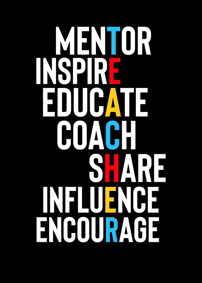 'Teacher Word Art' Poster, picture, metal print, paint by Juliana RW ...