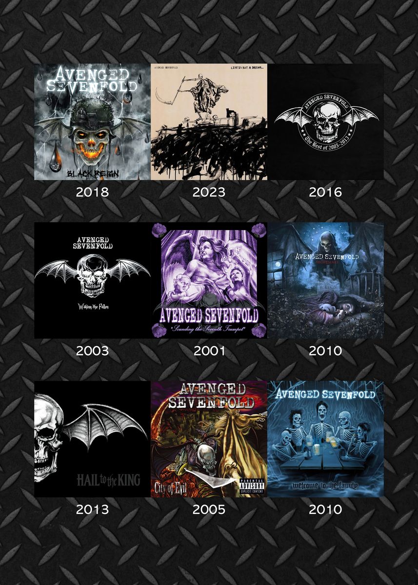'Avenged Sevenfold Custom' Poster, picture, metal print, paint by ...