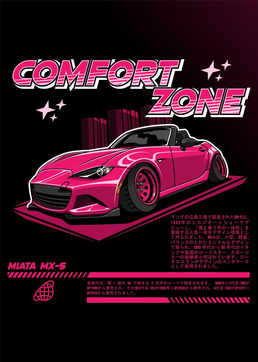 'Mazda Miata MX-5 Pink' Poster, picture, metal print, paint by Heru ...