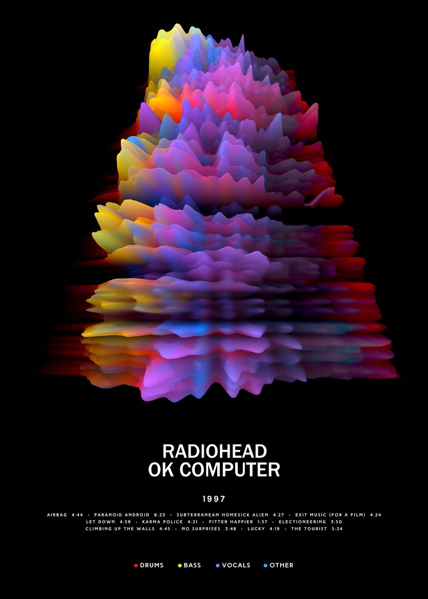 'Radiohead - OK Computer (1997) - 3D' Poster, picture, metal print ...