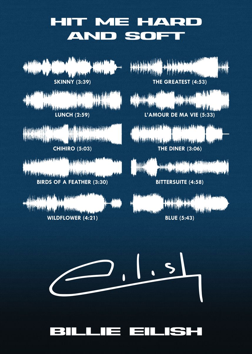 'Billie Eilish 'HIT ME HARD AND SOFT' Album Soundwave Art' Poster ...