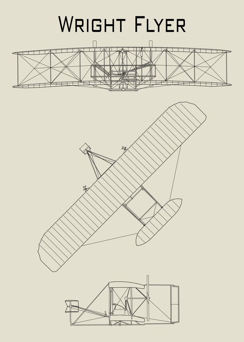 'Wright Flyer Blueprint' Poster, picture, metal print, paint by Sam Kal ...