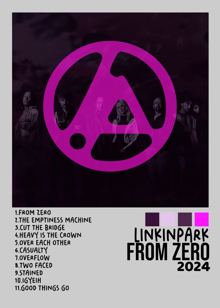 'From Zero Album Cover' Poster, picture, metal print, paint by alesha ...