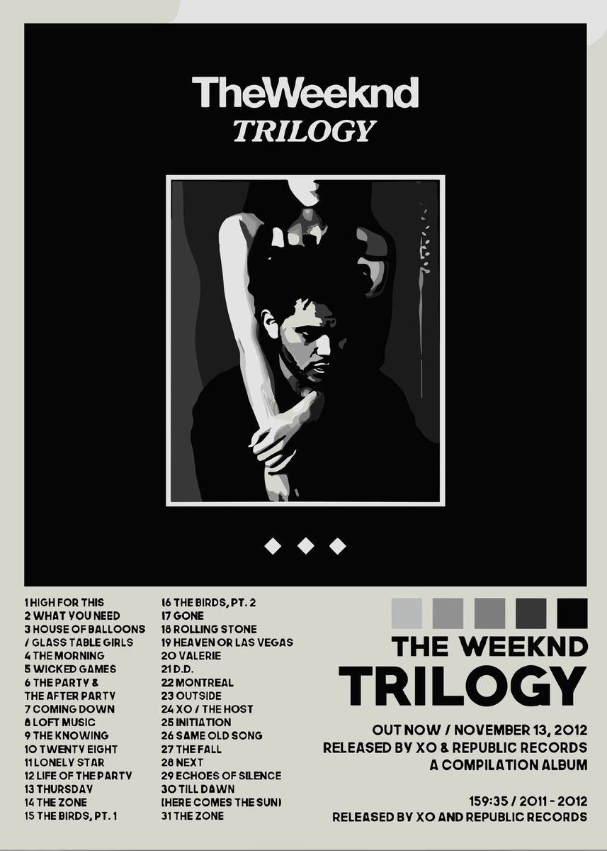 'The Weeknd' Poster, picture, metal print, paint by Snoor | Displate