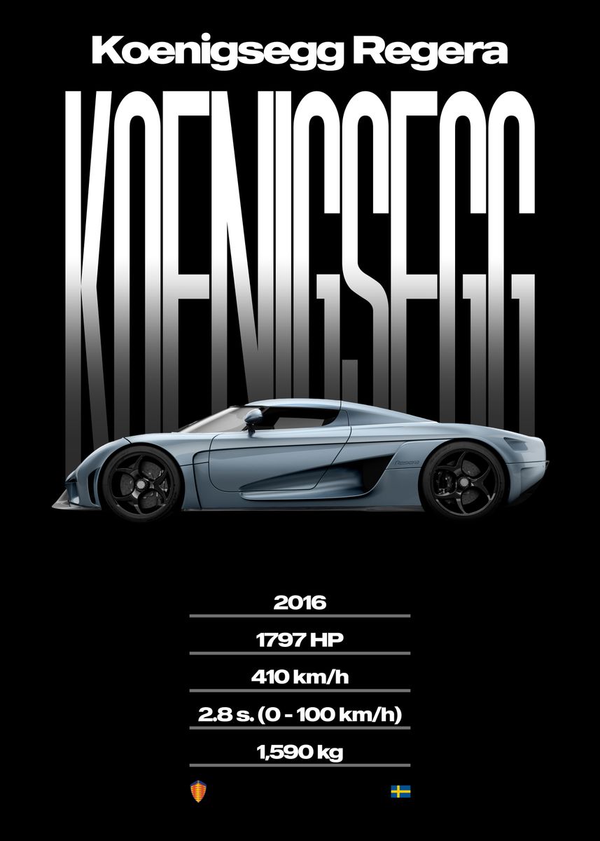 'Koenigsegg Regera Poster' Poster, picture, metal print, paint by ...