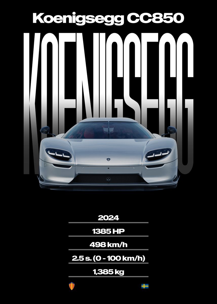 'Koenigsegg CC850 Supercar' Poster, picture, metal print, paint by ...