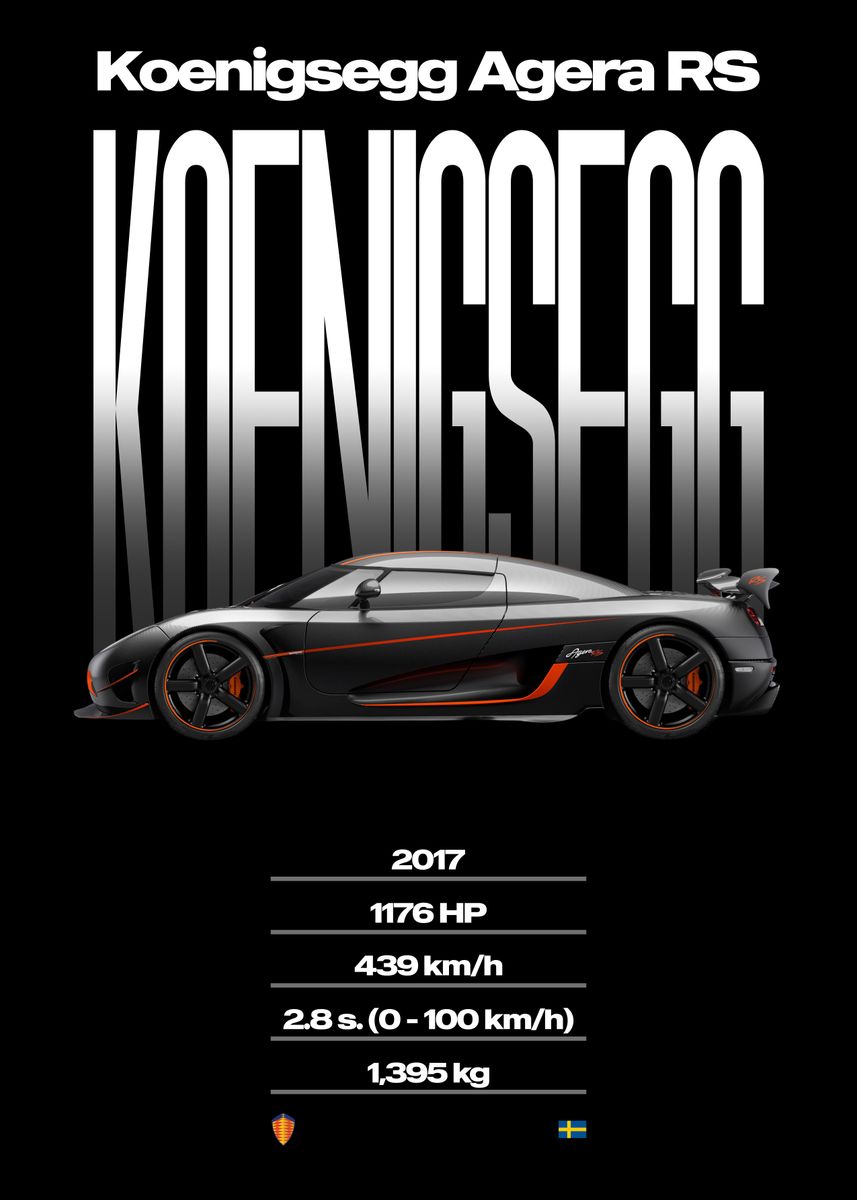 'Koenigsegg Agera RS Supercar' Poster, picture, metal print, paint by ...