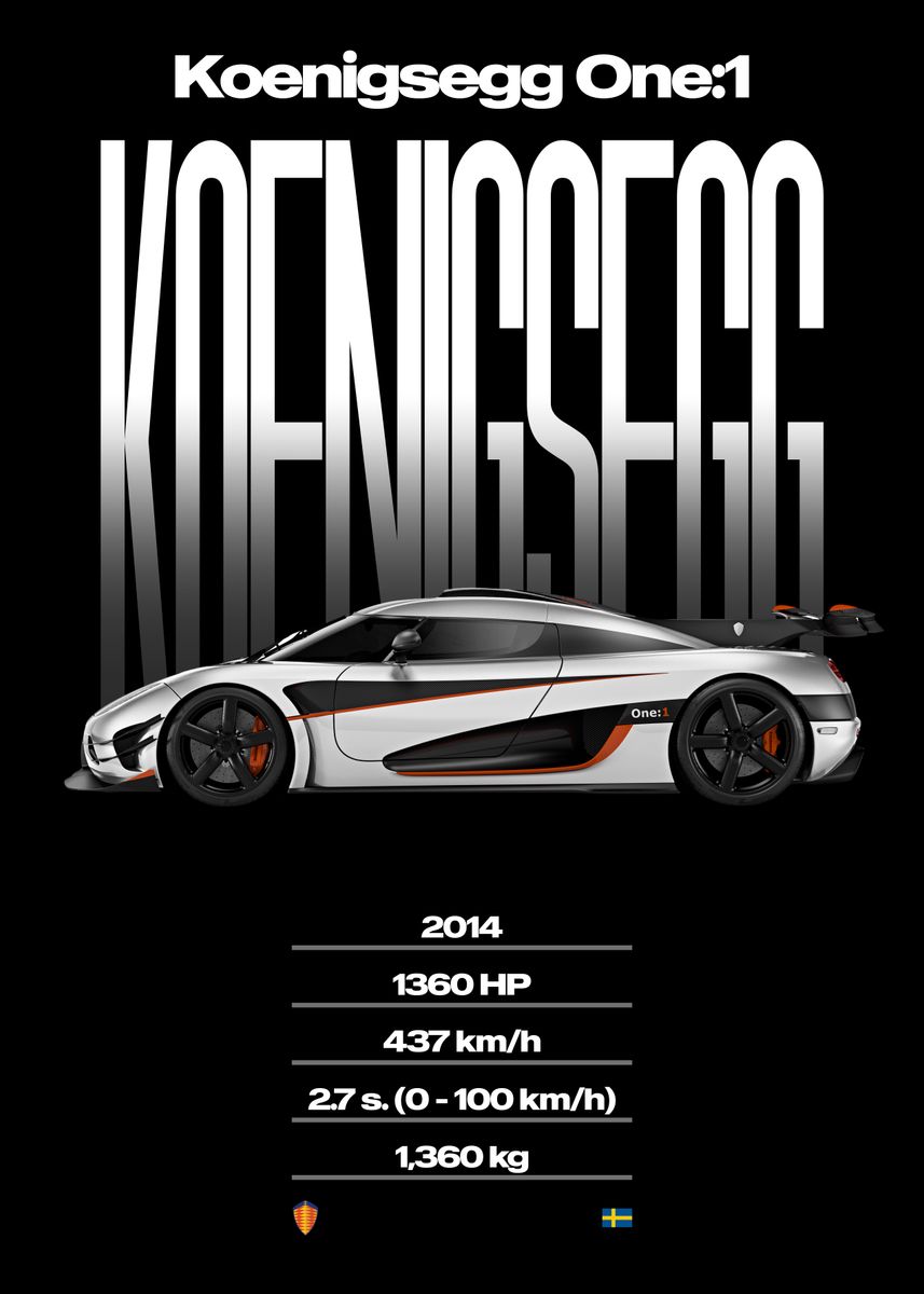 'Koenigsegg One:1 Supercar' Poster, picture, metal print, paint by ...