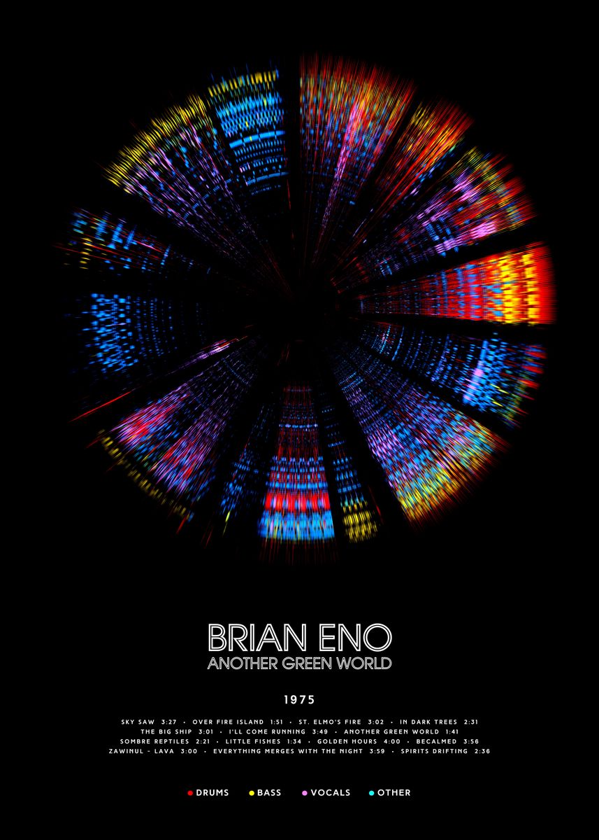 'Brian Eno - Another Green World (1975) - Circular' Poster, picture ...