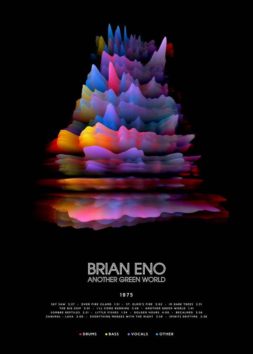 'Brian Eno - Another Green World (1975) - 3D' Poster, picture, metal ...