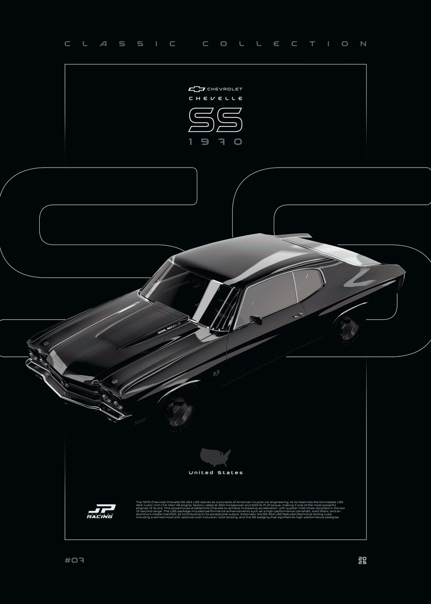 'Chevrolet Chevelle SS' Poster, picture, metal print, paint by Jaypads ...