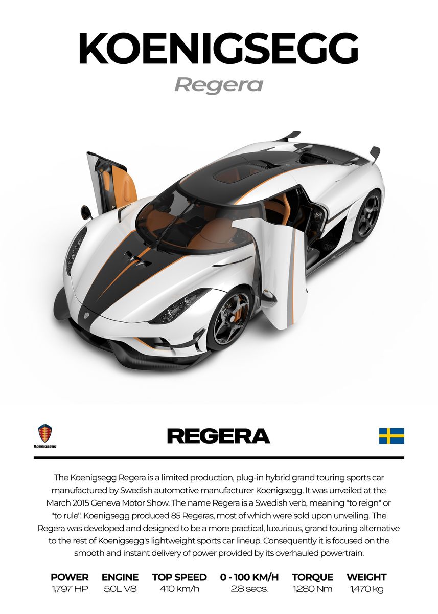 'Koenigsegg Regera Sports Car' Poster, picture, metal print, paint by ...