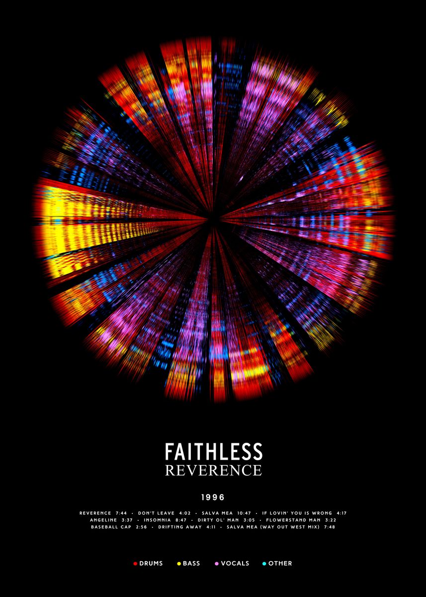 'Faithless - Reverence (1996) - Circular' Poster, picture, metal print ...