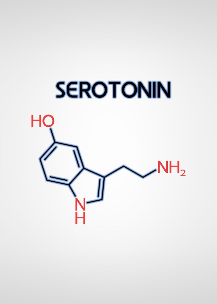 'Serotonin Hormone' Poster, picture, metal print, paint by Farhan Fauzi ...