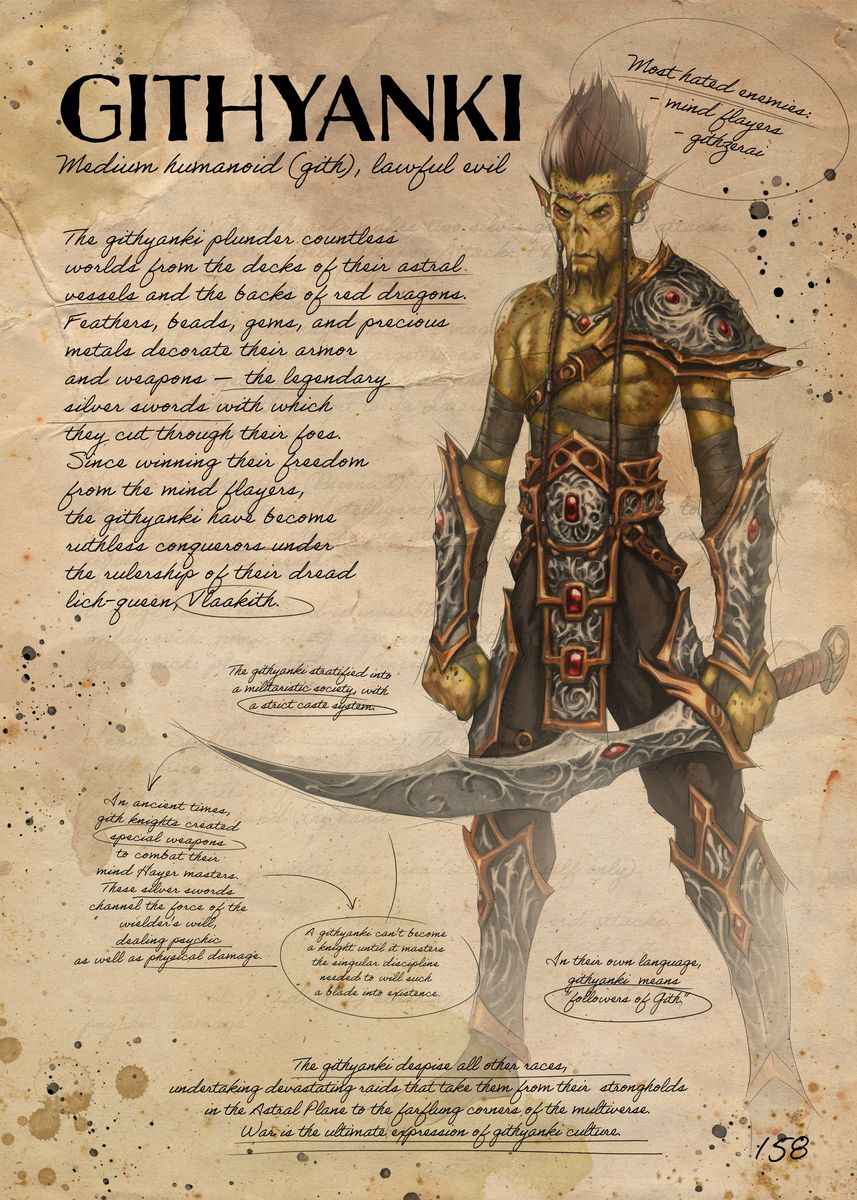 'Githyanki Note' Poster, picture, metal print, paint by Dungeons and ...