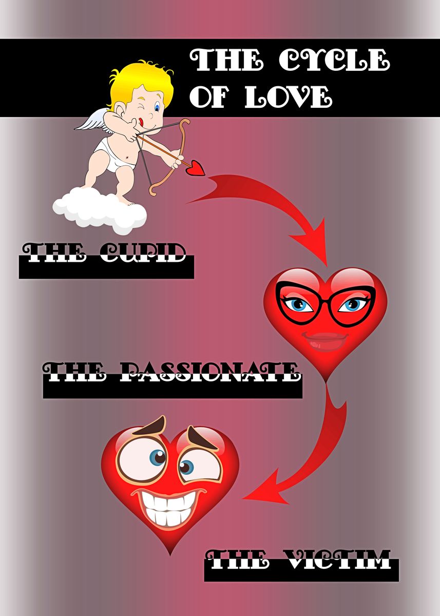 'Cycle of Love Illustration' Poster, picture, metal print, paint by ...