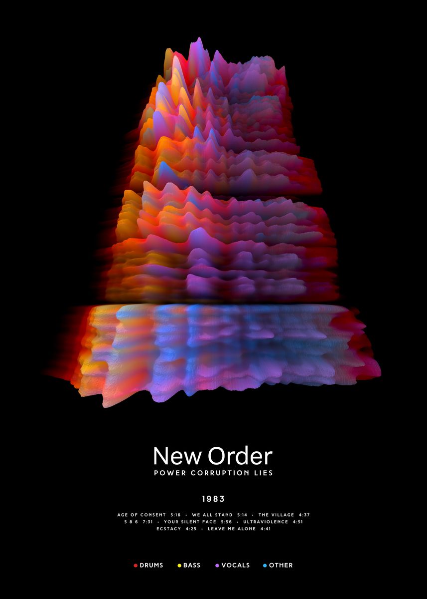 'New Order - Power, Corruption & Lies (1983) - 3D' Poster, picture ...