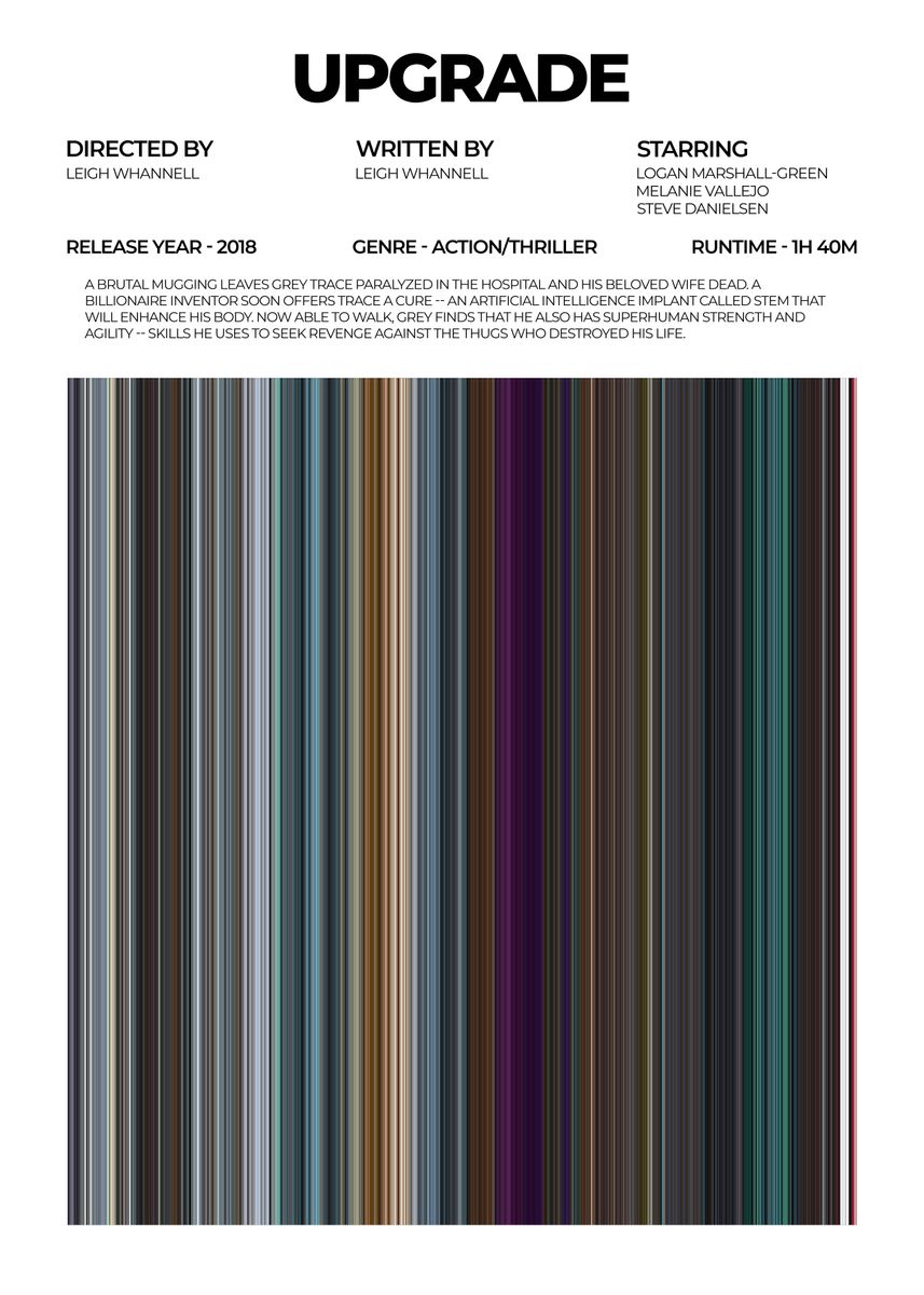 'Upgrade Movie Poster' Poster, picture, metal print, paint by ...