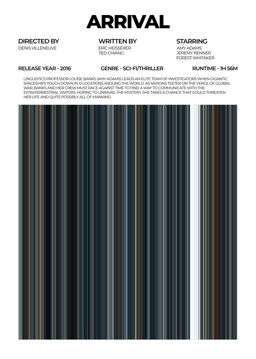'Arrival Movie Poster' Poster, picture, metal print, paint by ...