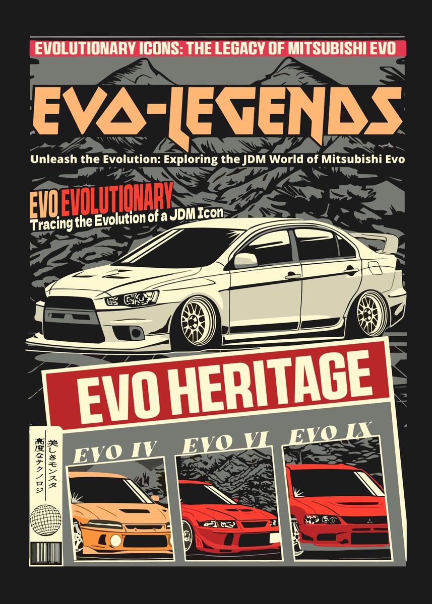 'Mitsubishi Evo Legends' Poster, picture, metal print, paint by Pargoy Art | Displate