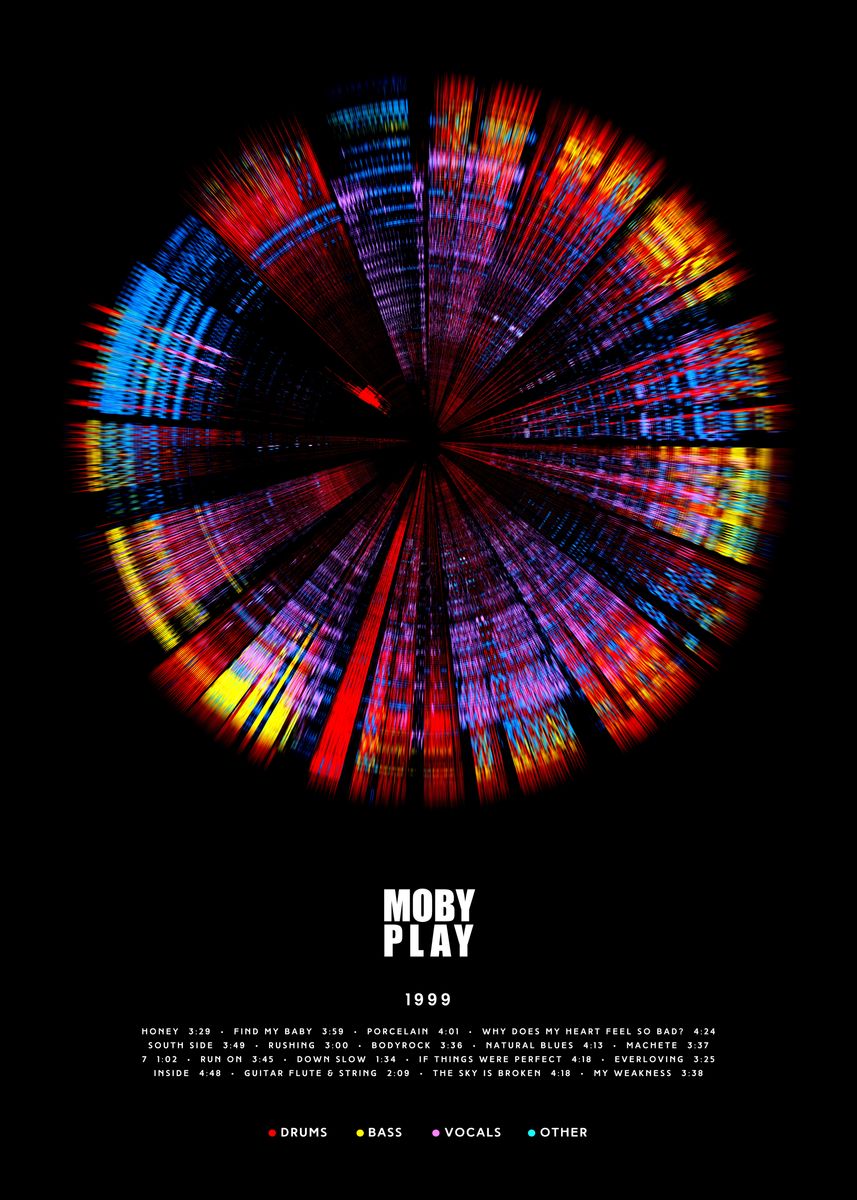 'Moby - Play (1999) - Circular' Poster, picture, metal print, paint by ...