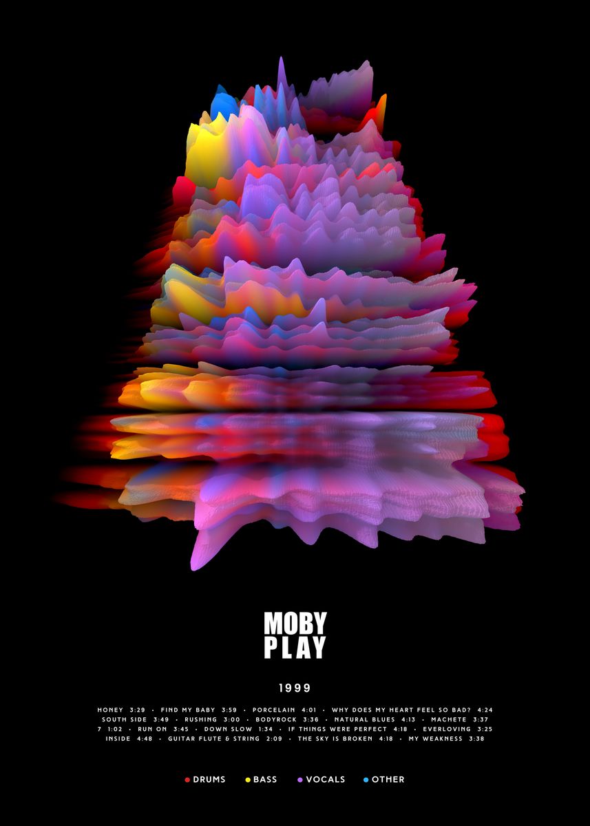 'Moby - Play (1999) - 3D' Poster, picture, metal print, paint by VIZULR ...