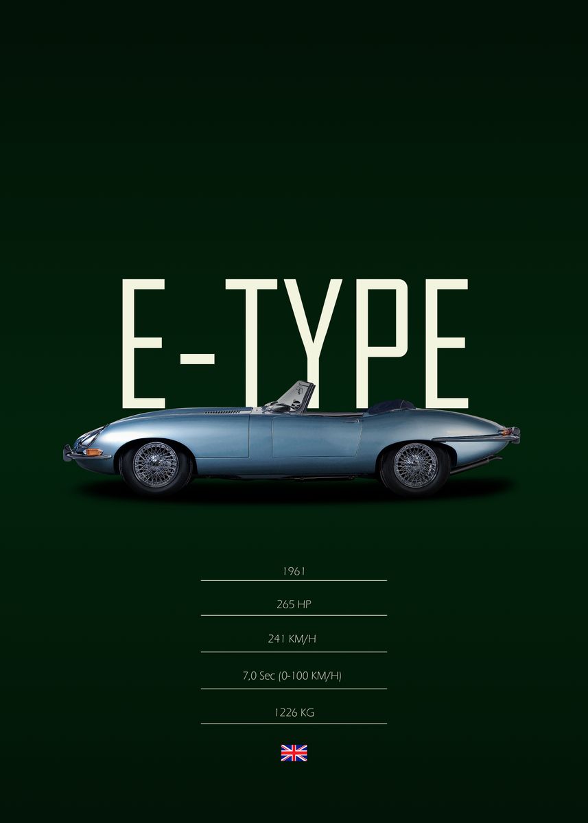 '1961 Jaguar E-Type' Poster, picture, metal print, paint by ...