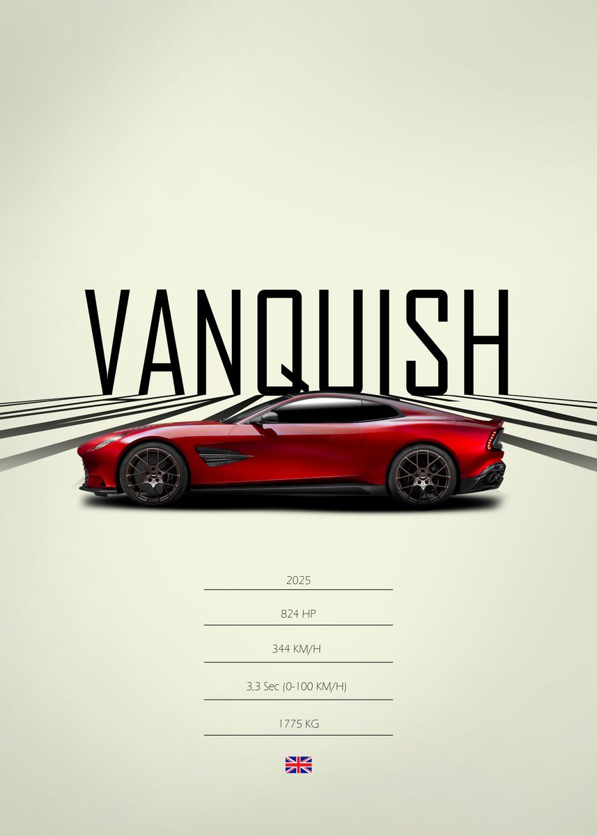 '2025 Aston Martin Vanquish' Poster, picture, metal print, paint by ...
