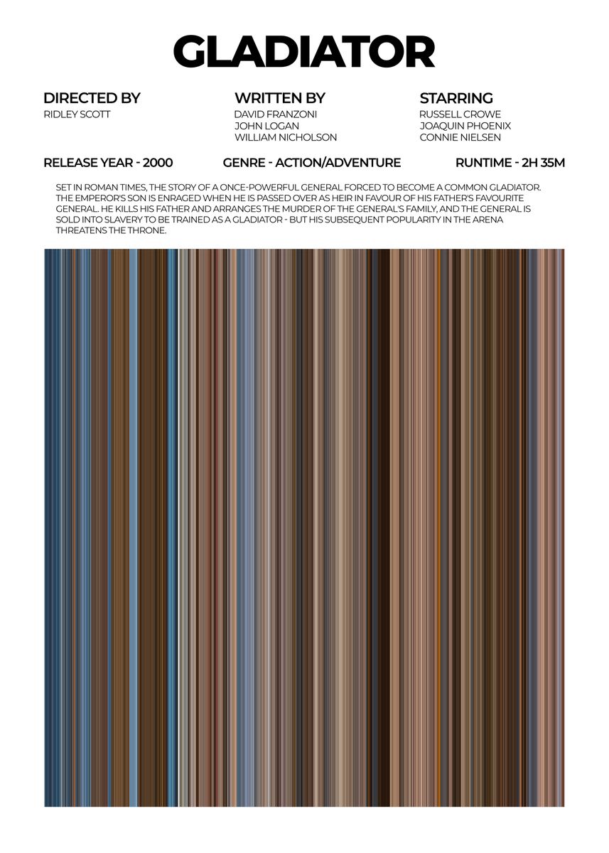 'Gladiator Movie Poster' Poster, picture, metal print, paint by ...